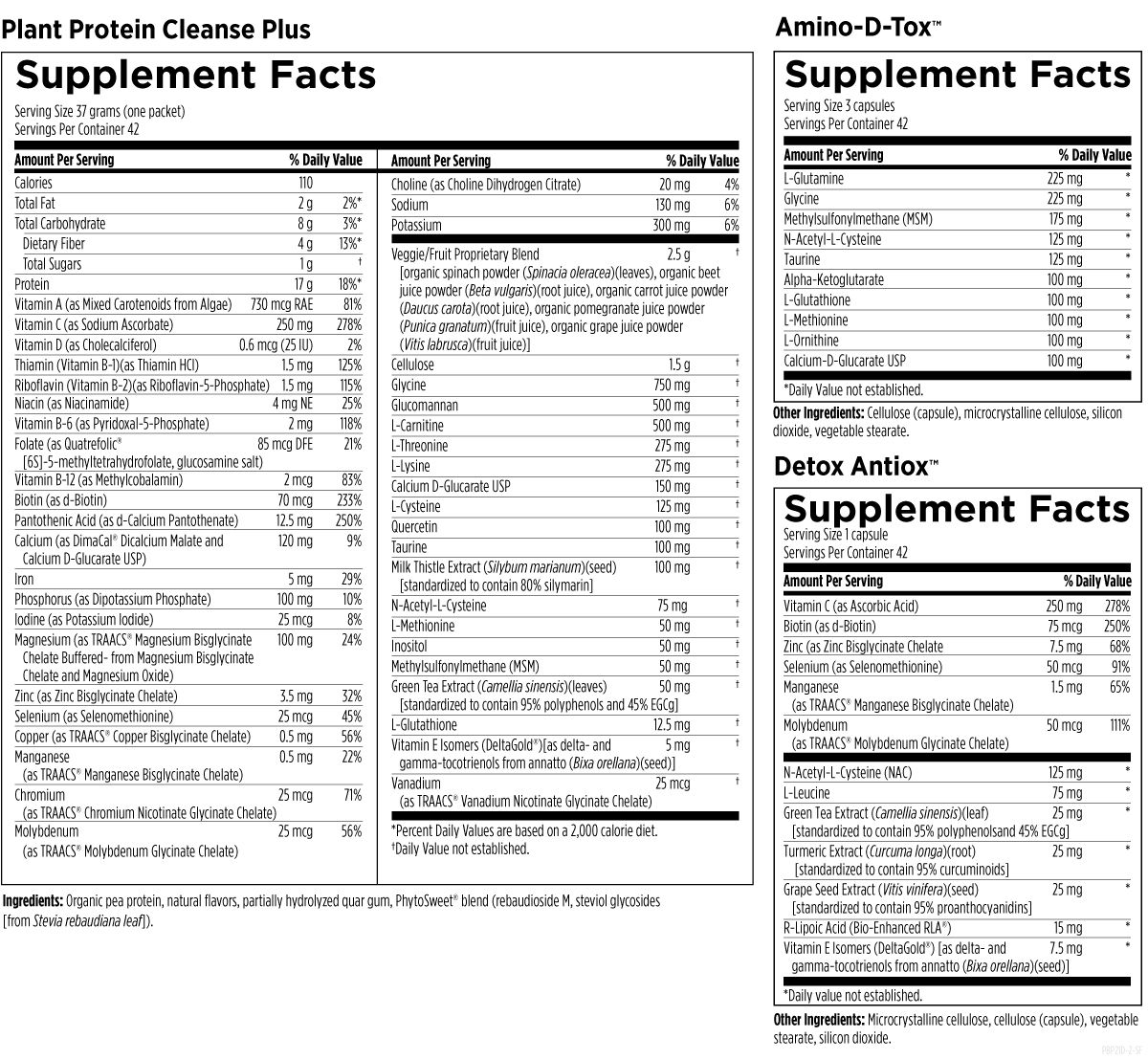 Plant Protein 21-Day Cleanse Plus Detox Program – QuantumBioNutrients